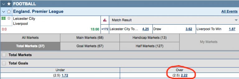 What is total in football betting — types, patterns, strategies in practice